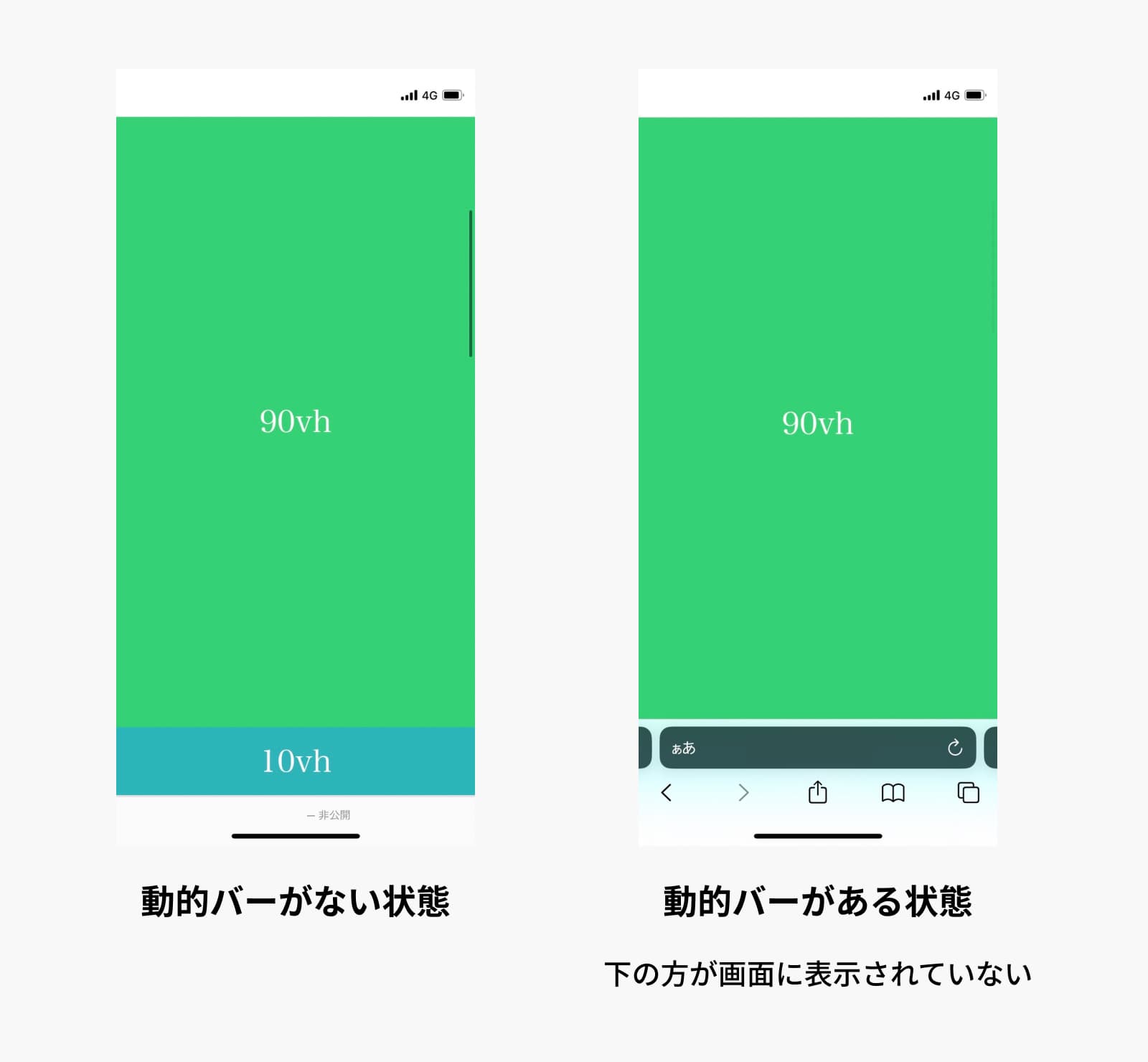 スマホで100vhが画面高さいっぱいにならない時の対処法